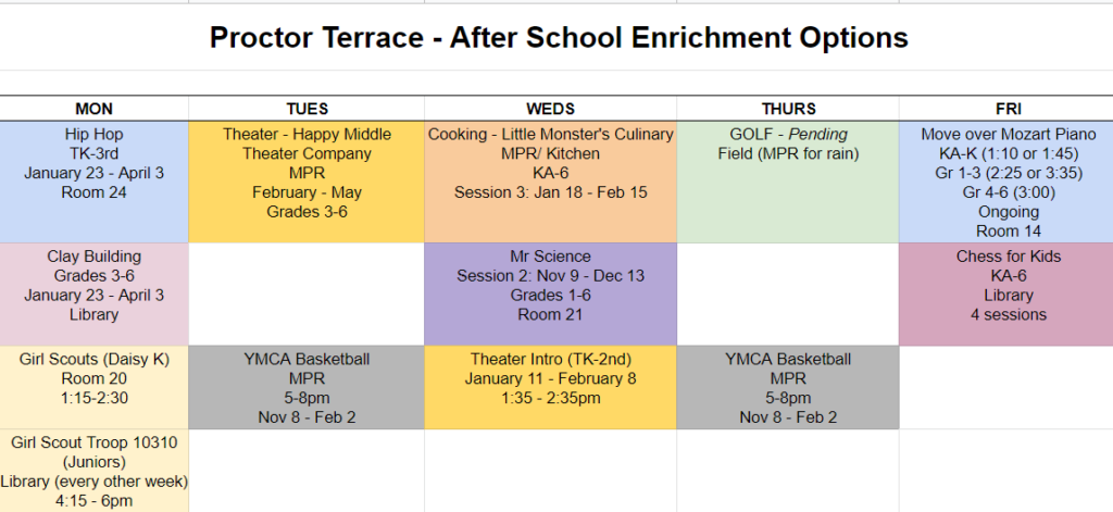 enrichment table | Proctor Terrace Elementary School